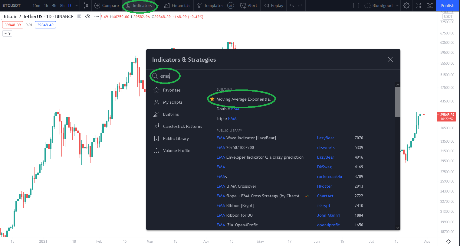 TradingView Guide For Beginners - BloodgoodBTC